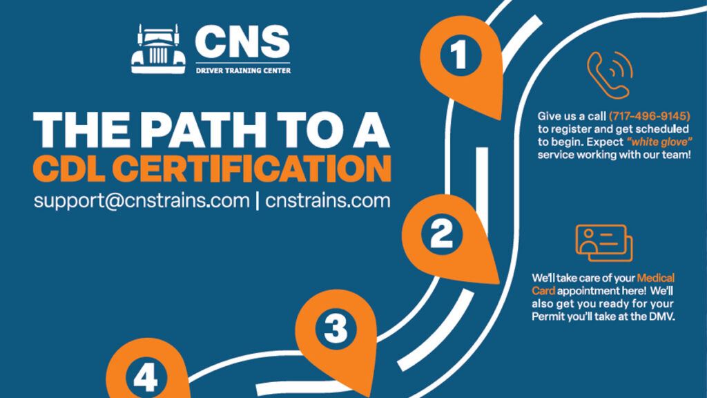 How Long Does It Take to Get a CDL? | CDL School Central PA